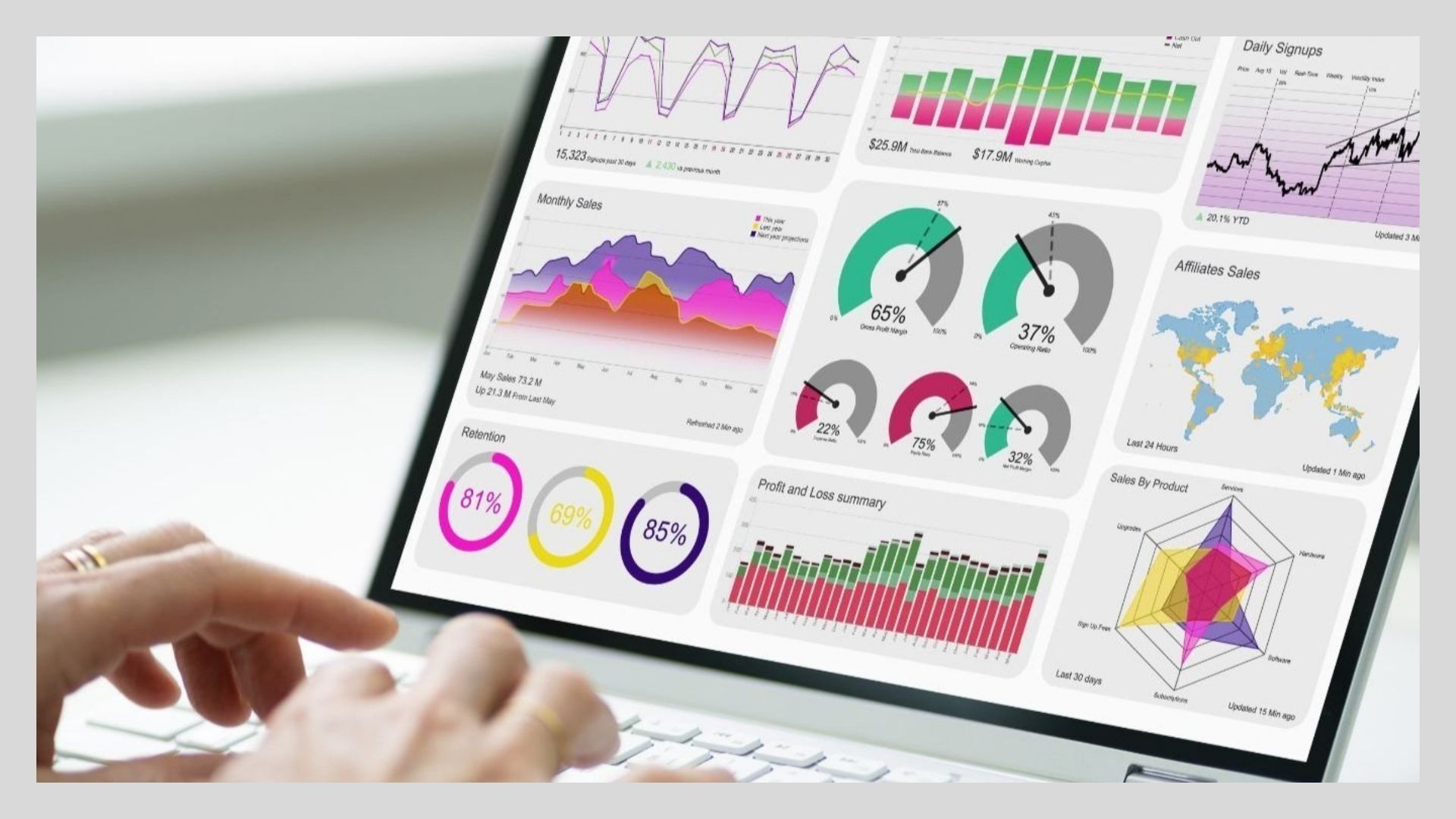 Experto en Data Analytics Tools